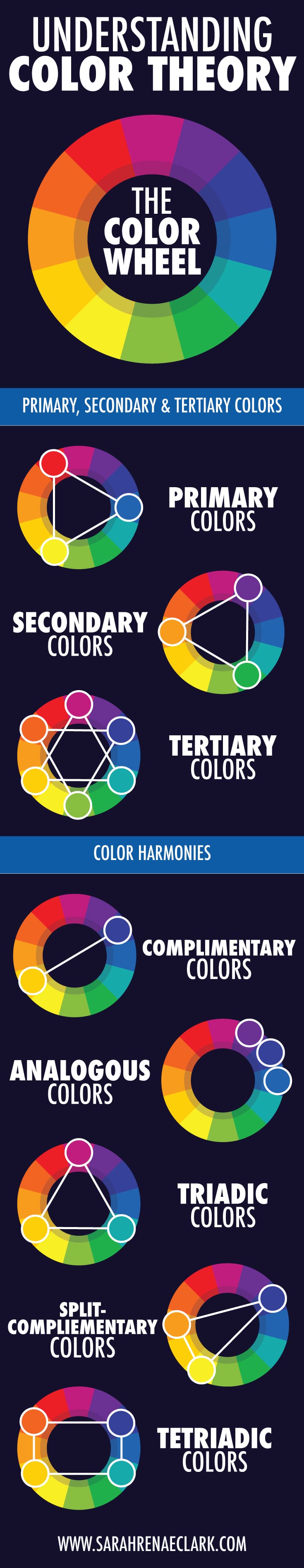 Learn about the color wheel, primary colors, secondary colors, tertiary ... Learn about the color wheel, primary colors, secondary colors, tertiary ...